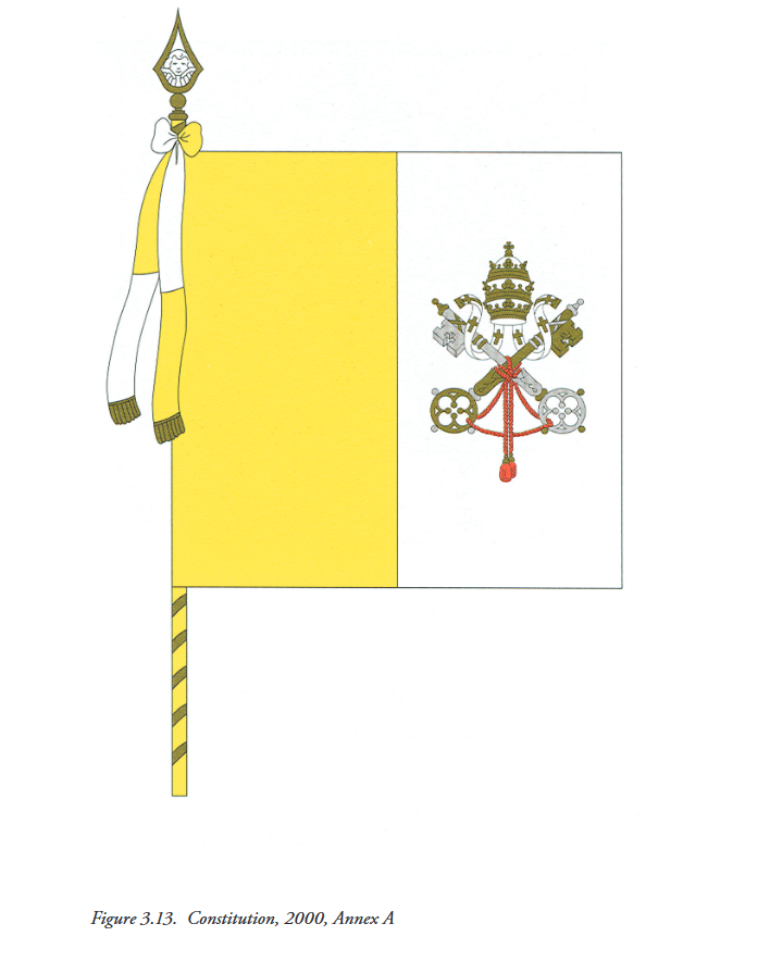 screenshot-2024-05-17-at-13-46-43-vatican-flags-keys-crowns-since-1800 ...