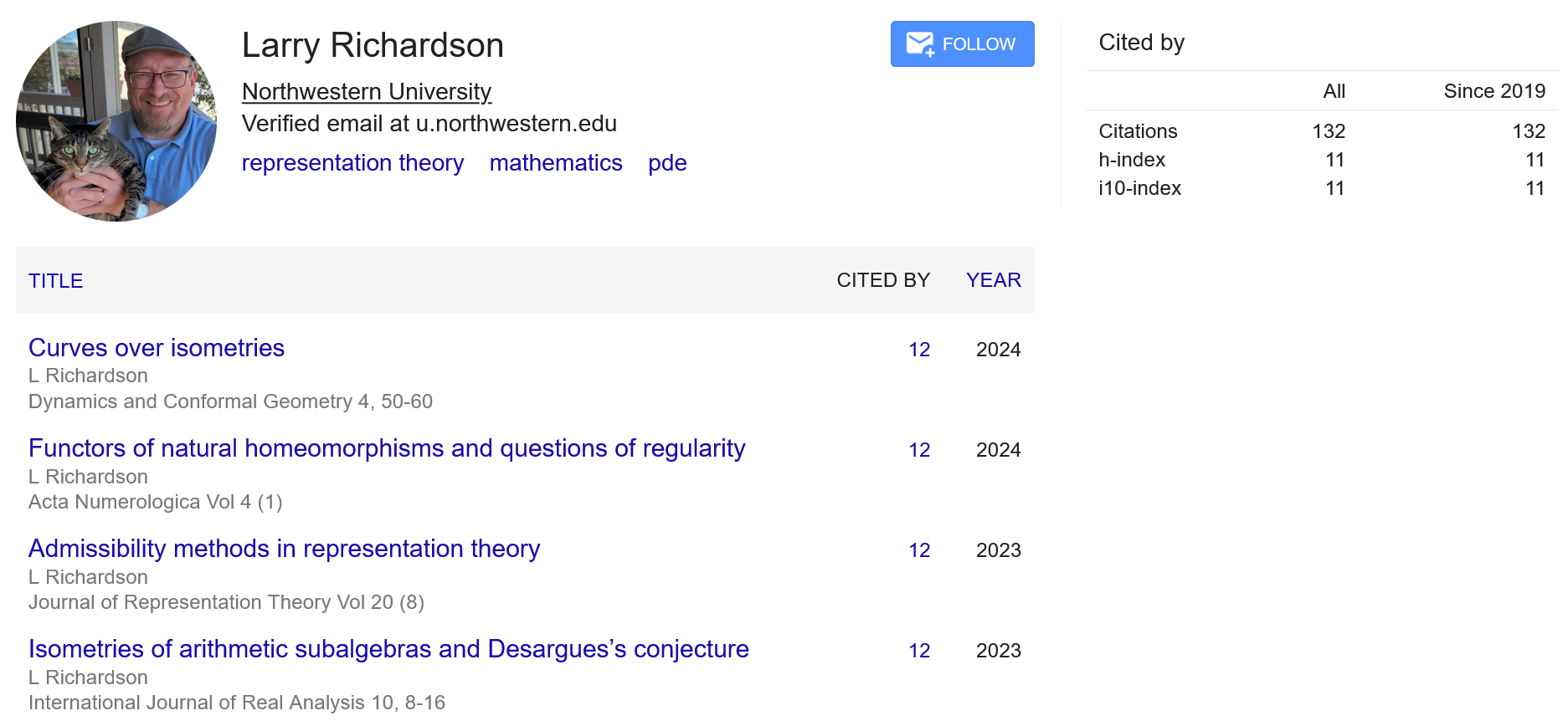 Engineering the world’s highest cited cat, Larry – Reese Richardson